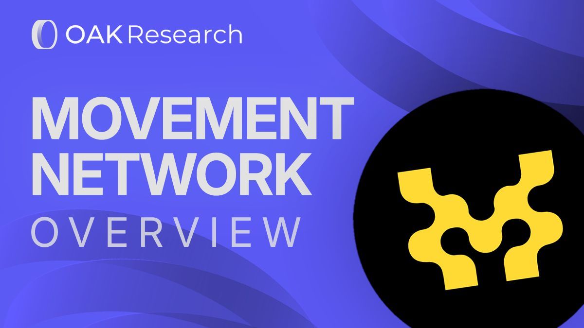 Movement (MOVE): Ethereum's first layer 2 on the MoveVM | OAK Research